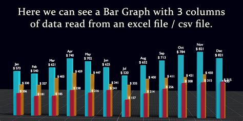 3d Data Visualizer Blender