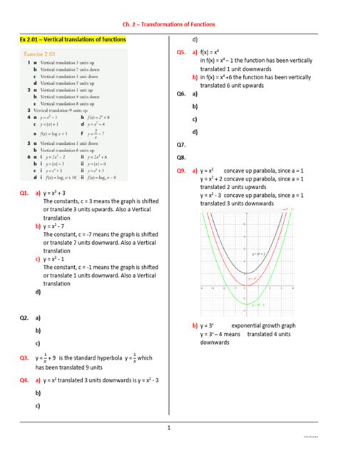 maths in focus worked solutions ch 2 transformations of functions pdf