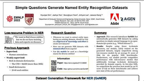Underline Simple Questions Generate Named Entity Recognition Datasets