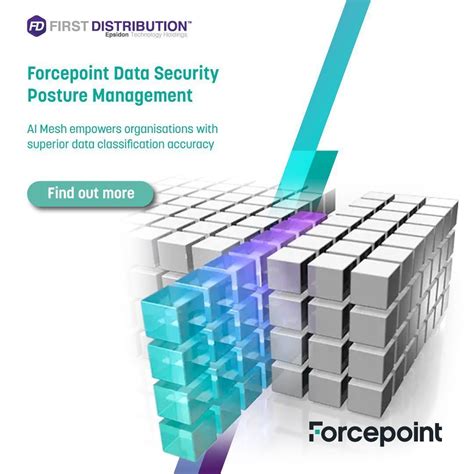 first distribution on linkedin datasecurity aimesh forcepoint