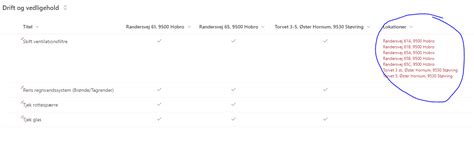 Condition On A Lookup Value From A List Column Power Platform Community