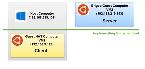 GitHub hhhminme net prog project TCP IP 프로토콜 리눅스 기반 멀티 쓰레드 빙고게임