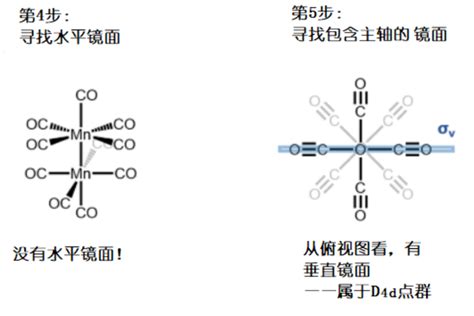 分子点群归属100道练习题 化学空间 Chem Station 分子点群归属100道练习题 化学空间 Chem Station