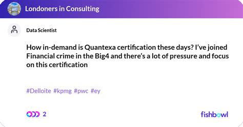 How In Demand Is Quantexa Certification These Days Fishbowl How In Demand Is Quantexa Certification These Days Fishbowl