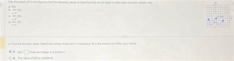 Solved Use The Graph Of F In The Figure To Find The Chegg