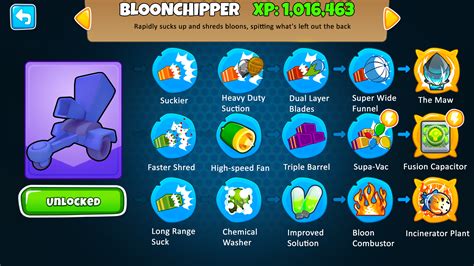 Bloonchipper In Btd6 Concept R Btd6