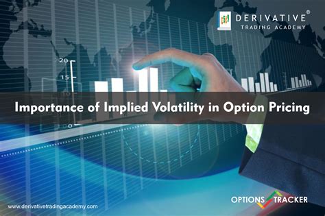 Importance Of Implied Volatility In Option Pricing Derivative Trading