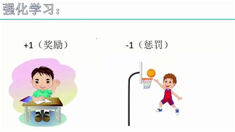 项目实战强化学习基础基于Tensorflow YouTube