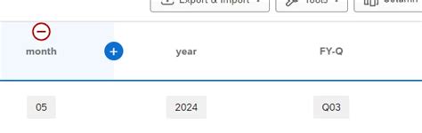 How To Create A Dummy Variable Grouping Dates Into Quarters Xm Community