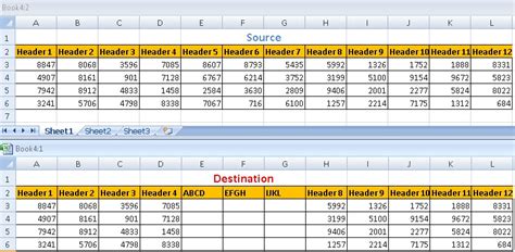 Excel Updating Different Tables Data Which Has Similar Same Header