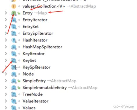 【java基础 下】 024 集合进阶（双列集合、hashmap、linkedhashmap、treemap、collections