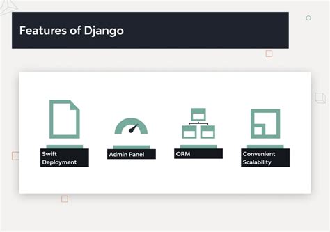 使用 Django 釋放 Python 的力量：您的 Web 開發盟友 嘎瑪網站設計