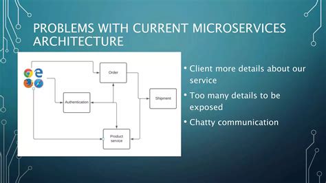 event streaming architecture deep dive ppt
