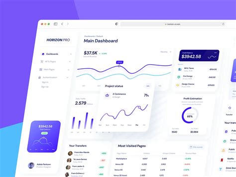 React Dashboard Designs Themes Templates And Downloadable Graphic