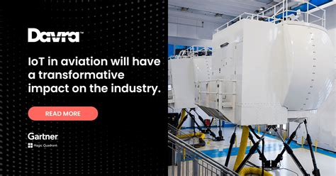 Internet Of Things Iot In Aviation And Aerospace