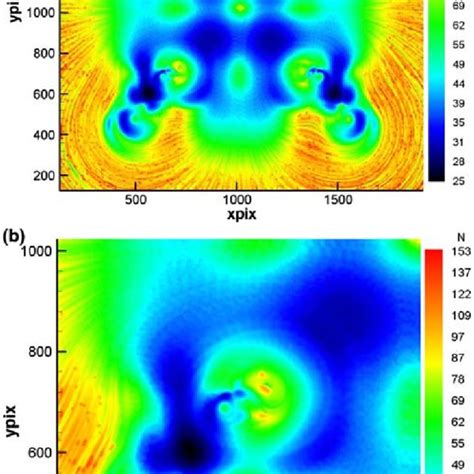 Pdf Particle Tracking Velocimetry And Accelerometry Ptva Measurements Applied To Quasi Two