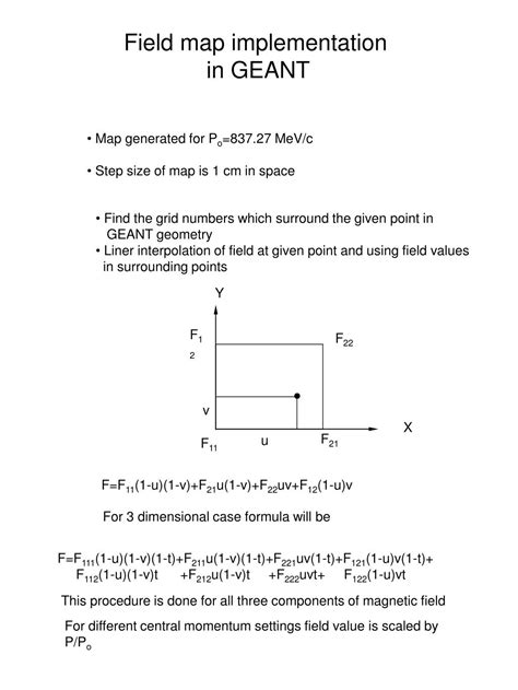 Ppt Geant Simulation Of Rcs Powerpoint Presentation Free Download