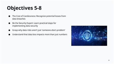 Introduction To Data Security Module Objectives Ppt