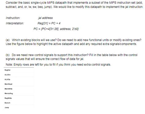 Consider The Basic Single Cycle Mips Datapath That