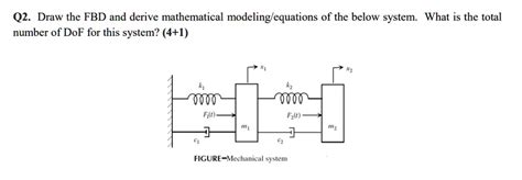 Solved Q2 Draw The Fbd And Derive Mathematical Modeling Equations Of The Below System What Is