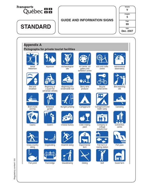 Guide And Information Signs Appendices Pdf