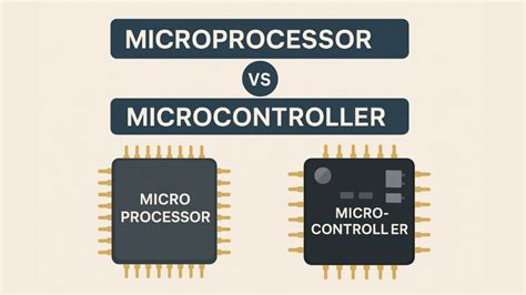 Microprocessor Vs Microcontroller Key Differences Features And Components Usemynotes