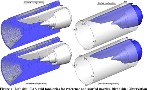 Figure 1 From Numerical Simulation Of Broadband Aft Fan Noise Radiation For Turbofan With