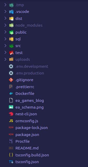 Nodejs Cant Send Api Requests On Production Heroku App Stack Overflow