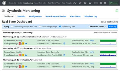 Synthetic Monitoring Api Documentation Released