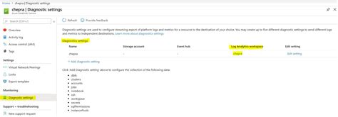 How To Integrate Log Analytics Workspace With Azure Databricks Notebook