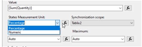 How To Format Indicators In SSRS
