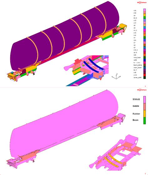 computational model geometry top and materials bottom download