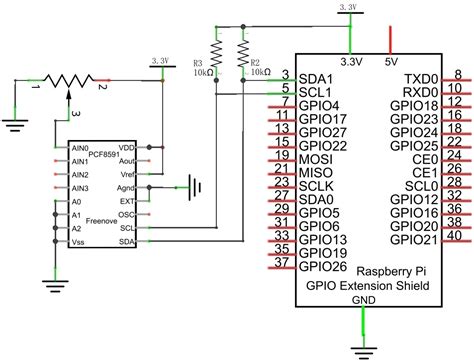 7 Important Chapter Adc — Fnk0025 Docs V100 Documentation