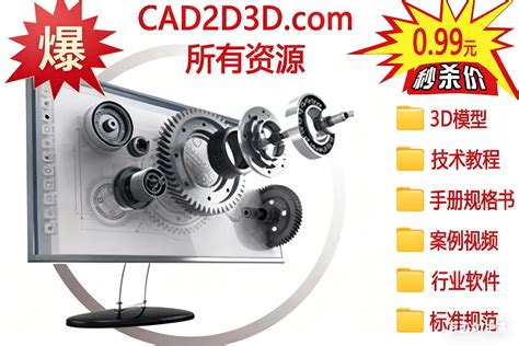 正态分布 Normal Distribution — 科技大爆炸