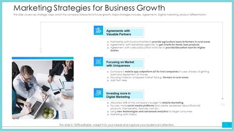 Marketing Strategies For Business Growth Ppt Styles Clipart Pdf