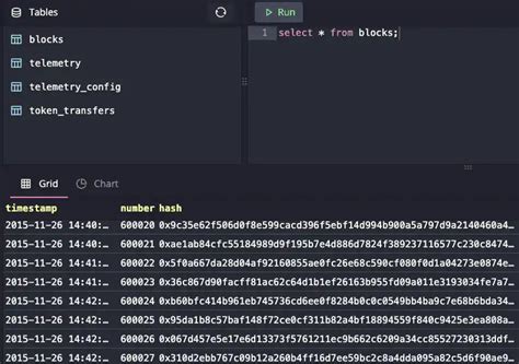 streaming on chain ethereum data to questdb questdb
