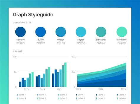 Graph Styleguide Bar Graph Design Graphing Style Guides