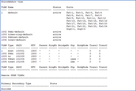 CCNA RnS Article 26 Configuring VLANs The Network DNA