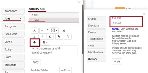 Custom Markers Vitaracharts Custom Visuals Plugin For Microstrategy