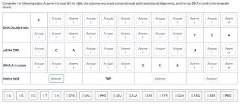 Solved This Is The Only Information I Was Given To Solve Chegg Com