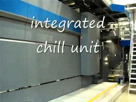 What Is Heatset Printing