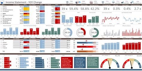 autor mais popular excel dashboards vba png render blog
