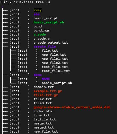 How To Use The Tree Command In Linux LinuxForDevices