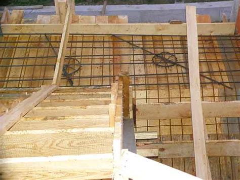 Betoniranje Ab Ploče