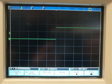 tms320f28379d clb does not generate clock when use iddk r2 2