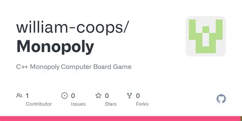GitHub William Coops Monopoly C Monopoly Computer Board Game