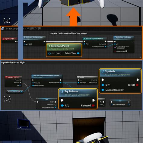 Process Of Interaction Development Environment Using Controller In The