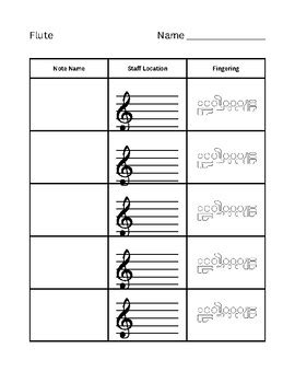Beginning Band Notes And Fingerings Identification By Miss J S Music Room