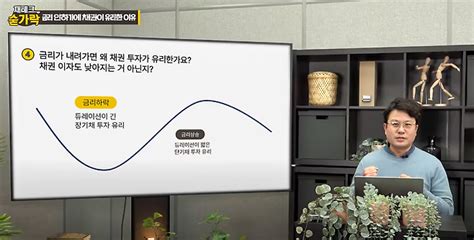 20년 채권 전문가 금리 결국은 내린다 이것 사야 돈 벌 것 더 비비드