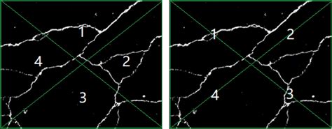 four areas of the diagonal of the bounding box and four lines